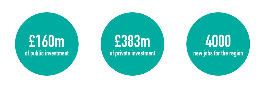 East Midlands Investment Zone - East Midlands Combined County Authority